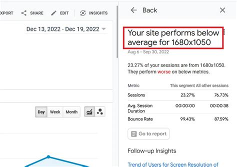 How To Test A Website On Higher Resolutions Firefox Is BAD