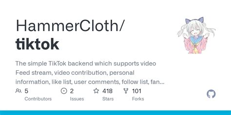 Github Hammercloth Tiktok The Simple Tiktok Backend Which Supports Video Feed Stream Video