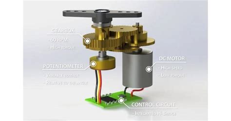 How To Control Servo Motors With Arduino Complete Guide Roboticsdna