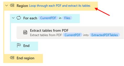 Build Readable And Maintainable Flow Scripts Power Automate Microsoft Learn