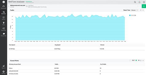 思科路由器監控 Switch Monitoring NetFlow Analyzer