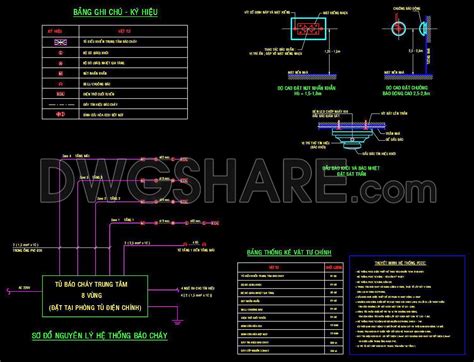 46 Free Download Of Cad Drawings For The Net Viet Coffee Shop Floor