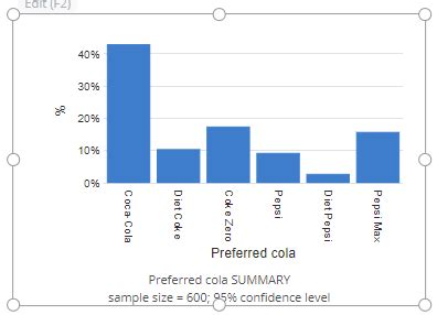 How To Add Custom Captions To R Based Tables Visualizations And