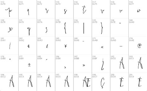 Prestige Script Windows Font Free For Personal