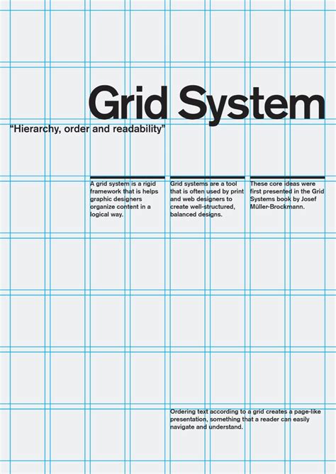 The Grid System A Tool For Understanding Your Surroundings