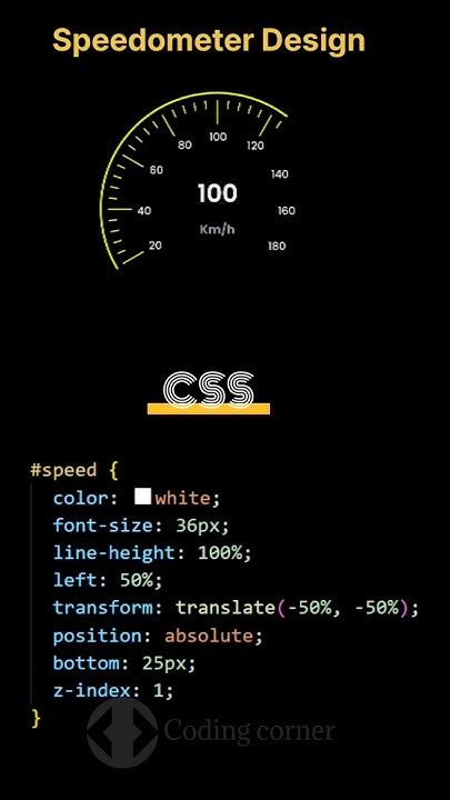 speedometer animation in html css important coding bca webdesign