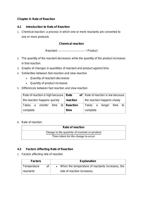 Form 5 Science Chapter 1 9 Science Form 5 Spm Thinkswap