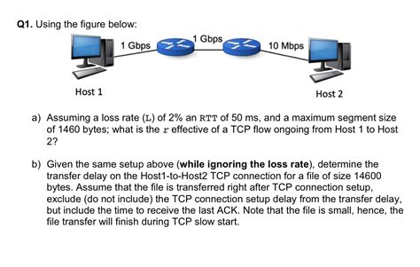 Solved Q Using The Figure Below Host Host A Assuming Chegg Com