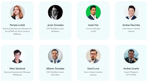 Money Expo México 2024 El Evento Comercial Que No Te Puedes Perder