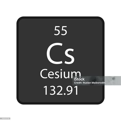 Cesium Symbol Chemical Element Of The Periodic Table Vector