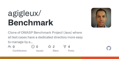GitHub Agigleux Benchmark Clone Of OWASP Benchmark Project Java Where All Test Cases Have A