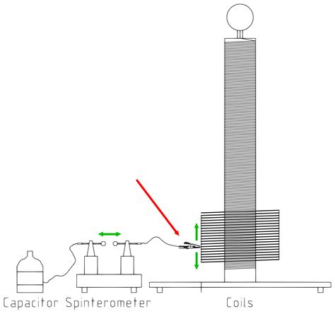 Nikola Tesla Coil Diagram