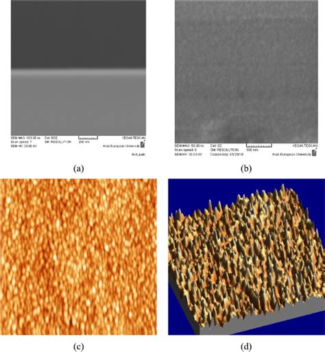 Sem Images A Cross Section And B Surface View And Afm Images C 3