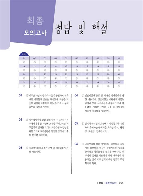 알라딘 미리보기 2019 독학사 2단계 심리학전공전공기초 산업 및 조직심리학