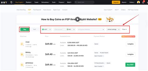 Bybit P P Trading Guide Step By Step Procedure