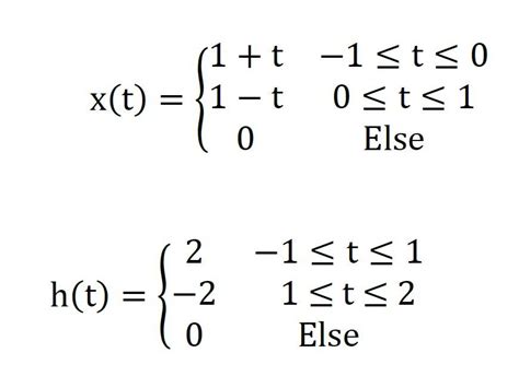 Solved Get The Sign Y T X T H T Using The Signs X T