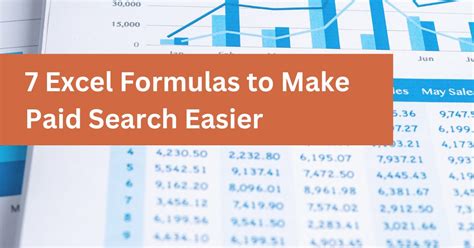 7 Excel Formulas To Make Paid Search Easier Synapse