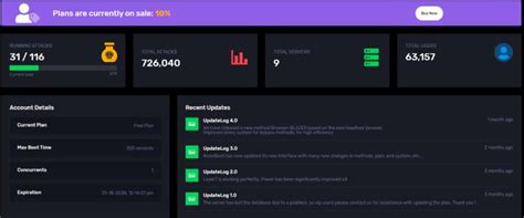 Stressthem Ddos