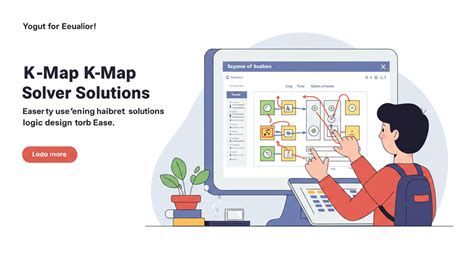 Boolean Logic With Our Interactive K Map Solver Tool School Ict Self