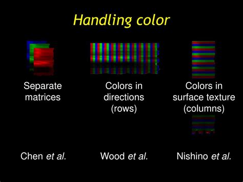 Ppt Surface Light Fields For 3d Photography Powerpoint Presentation