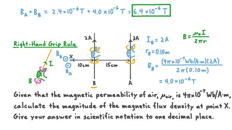 Question Video Calculating The Net Magnetic Flux Density Induced By