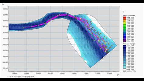 Mike 21 Fm Particle Tracking River Example Youtube