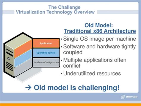 Ppt Vmware Overview Powerpoint Presentation Free Download Id6319097