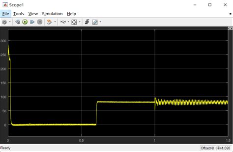 永磁同步匝间短路故障仿真simulink 永磁同步电机短路故障仿真 csdn博客