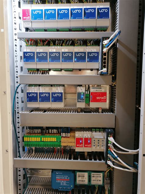 Strato Pi Max Modular Raspberry Pi Server For Industrial Iot Sfera Labs