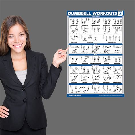 Buy Quickfit 2 Pack Dumbbell Workout Exercise Posters Volume 1 And 2