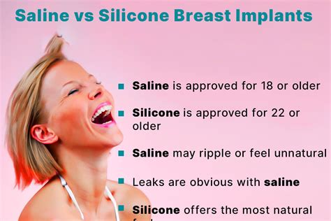Saline Vs Silicone Breast Implants Infographic
