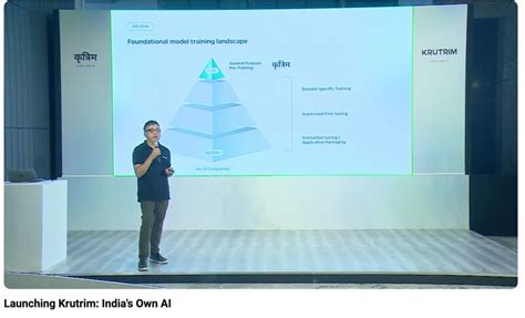 Indic Llm Full Stack Ai And Chip Making Nishant Sinha Posted On The