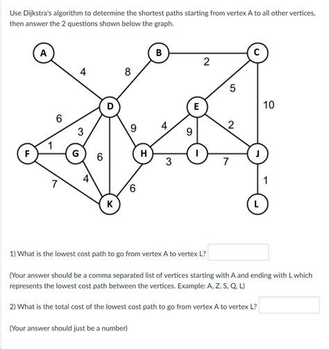 Answered Use Dijkstras Algorithm To Determine Bartleby