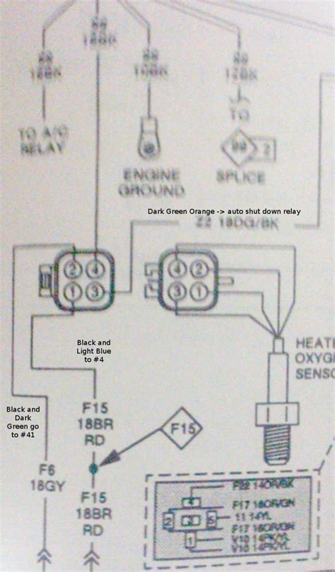 Oxygen Sensor Wiring Jeep Enthusiast Forums