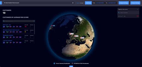 Threat Hunting And Action Center Heimdal Assistance And Support