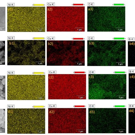 Fe Sem Mapping Of A A3 Nicu 2 O 4 And Its Corresponding Elements Ni