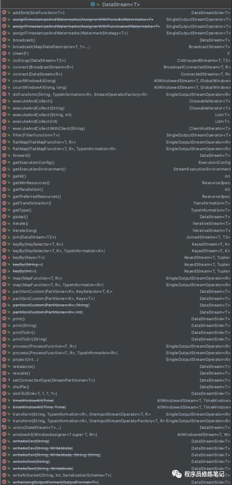Flink Datastream多样化 腾讯云开发者社区 腾讯云