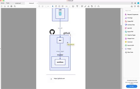 Exports D Documentation