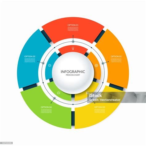 แผนภูมิวงกลมอินโฟกราฟิกแบ่งออกเป็น 5 ส่วน ไดอะแกรมวงจรทีละขั้นตอนพร้อมห้าตัวเลือก ภาพประกอบสต็อก