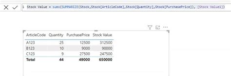 Solved The Sum Of Lines Containing A Multiplication Is In