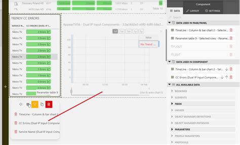 The Problem With Displaying Trends On The Chart Dataminer Dojo