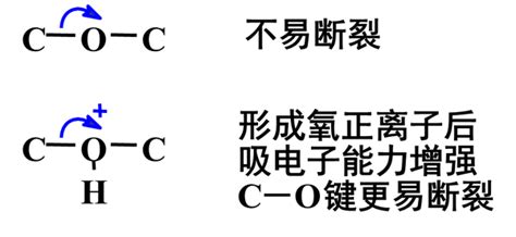 有机化学学习笔记——醚 知乎