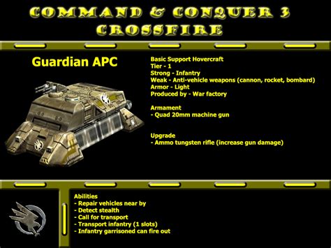 GDI Guardian APC New Look Image Crossfire Mod For C C3 Tiberium Wars ModDB