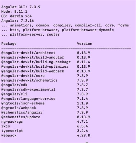 Angular Extermely Slow Ng Serve On Angualr 7 Stack Overflow