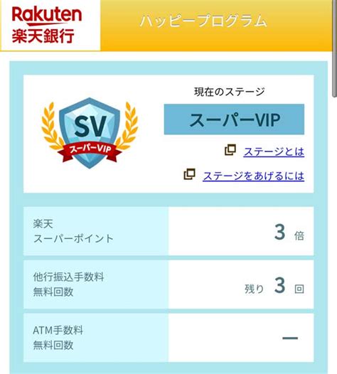 Sbi証券vs楽天証券・手数料、ポイント還元率を徹底比較！どっちがお得？
