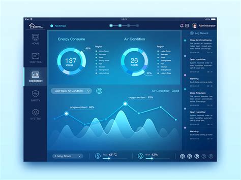 Collect Ui Daily Inspiration Collected From Daily Ui Archive And