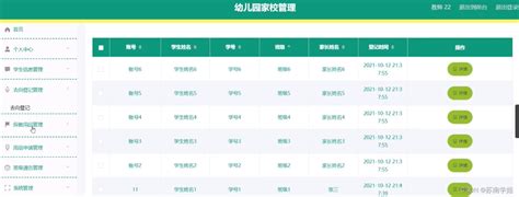 Nodevue毕设幼儿园家校管理（程序mysqlexpress） Csdn博客