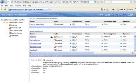 Ibm Planning Analytics Tm1 Consulting Ihr Experte Für Ibm Planning
