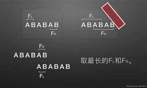 Bf算法和kmp算法详解串的模式匹配算法中bf和kmp的算法思路是 Csdn博客