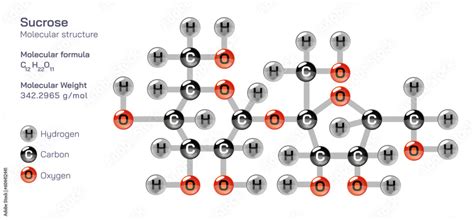Sucrose Molecular Structure Formula Periodic Table Structural
